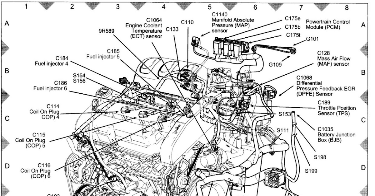 Diagram Gm 3800 Engine Coolant Diagrams Mydiagramonline