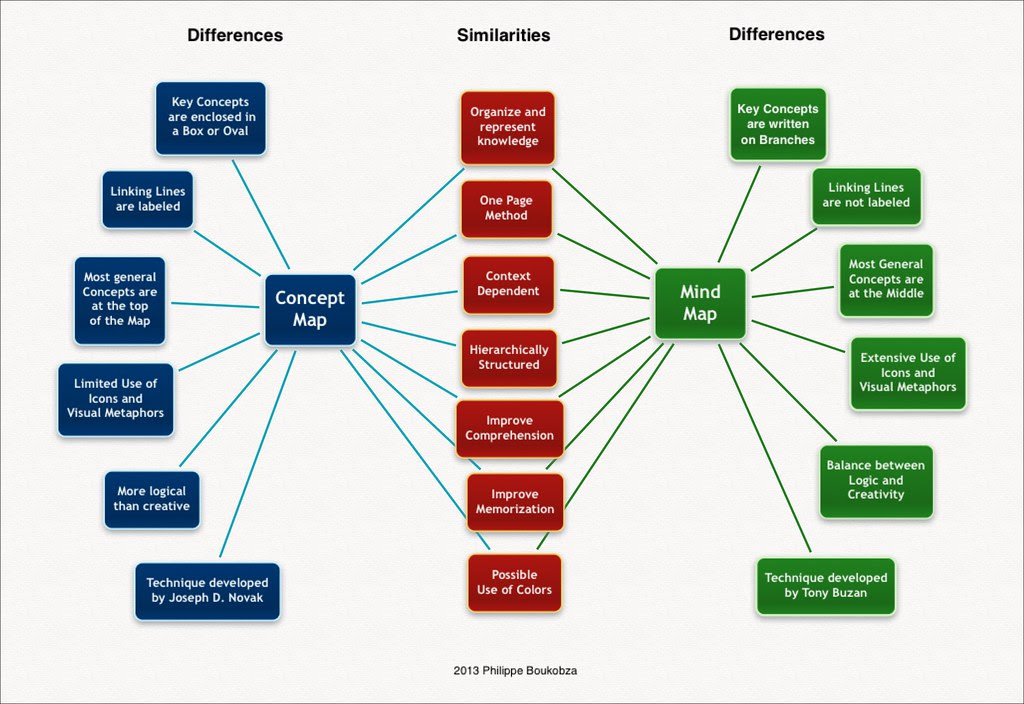 Easy Download Ebook Maps Of The Mind Charts And Concepts Of The Mind