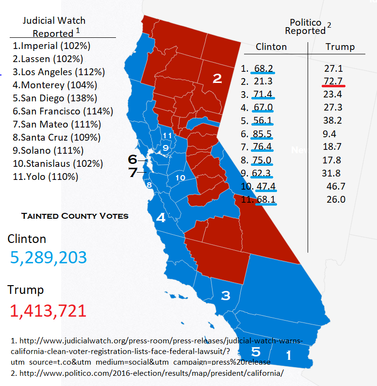 California County Voting Map Living Room Design 2020