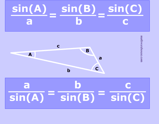 Trigonometry Tips And Tricks Law Of Sines And Cosines