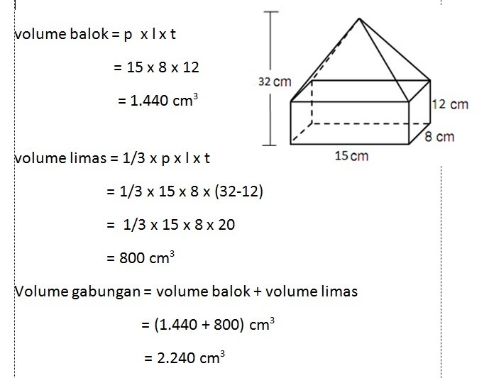 Contoh Soal Dan Jawaban Bangun Ruang Kelas 6 Riset