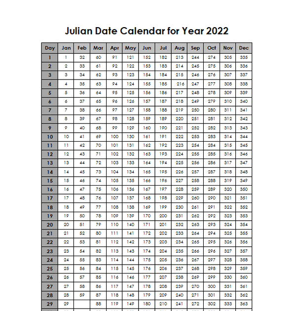 Julian Calendar 2023 Printable Pdf Imagesee