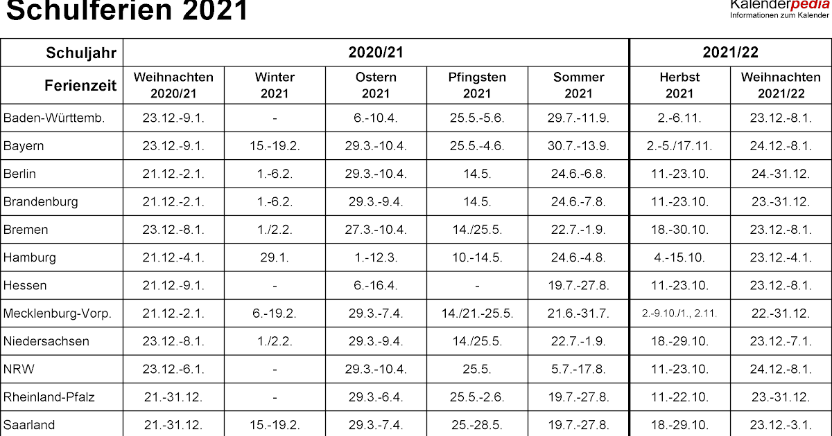 Ferien Baden Württemberg 2021 Ferien Bw 2021 Schulkalender 2021