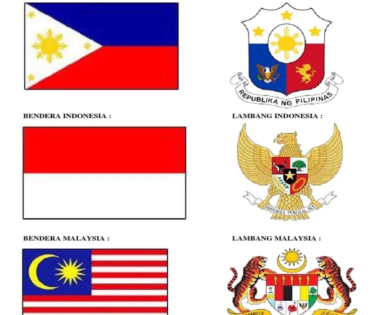 Bendera Dan Lambang Negara Asean Riset