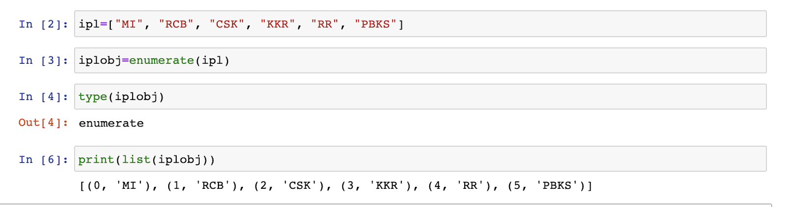 Enumerate In Python Python For Data Science Day 12 The Data Monk