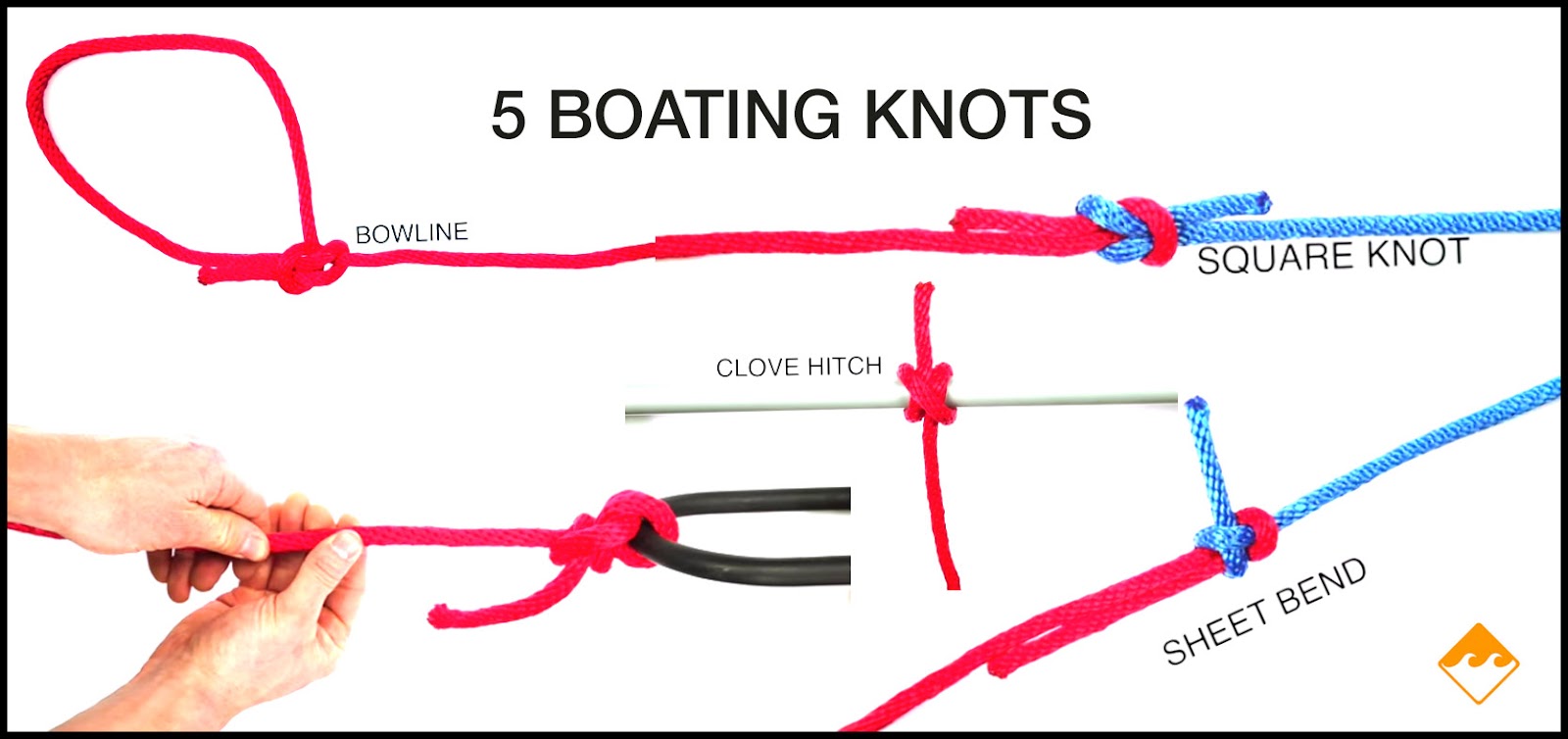 Fit To Be Tied 5 Essential Knots For Boaters