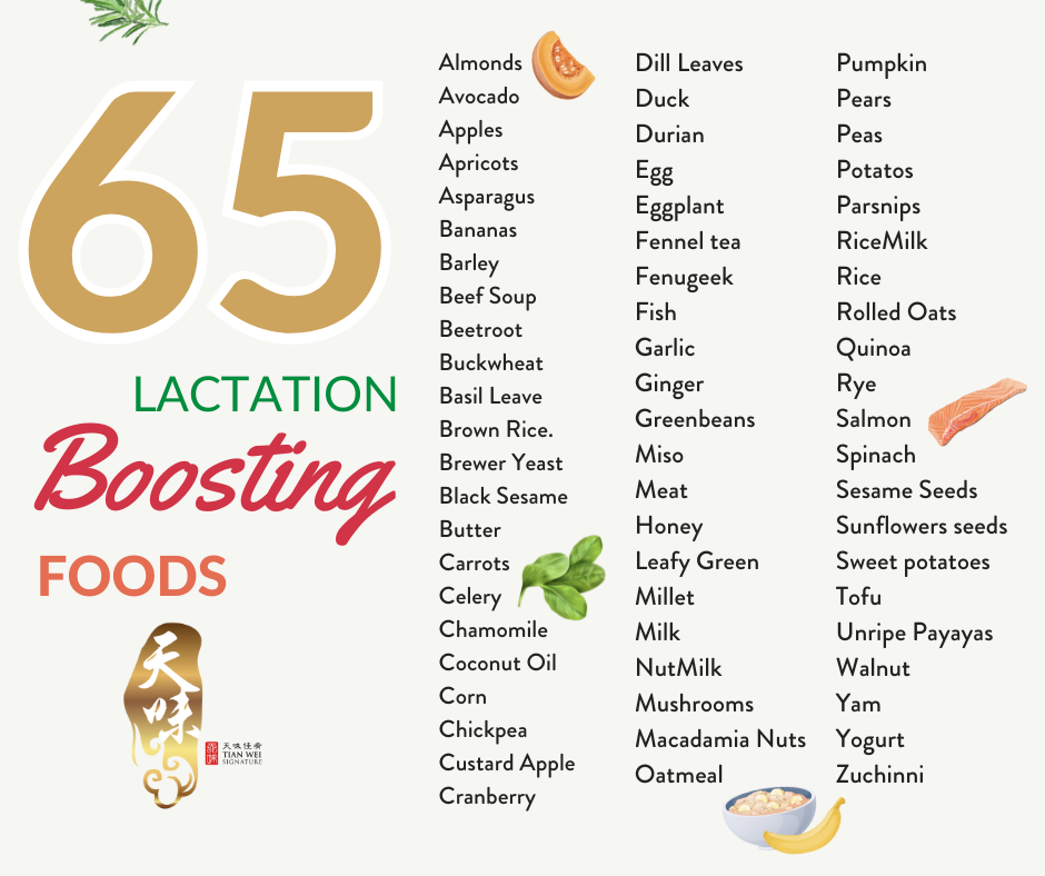 65 Foods That Boost Your Breast Milk Supply Tian Wei Signature