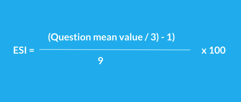 The 4 Employee Satisfaction Metrics You Need To Know