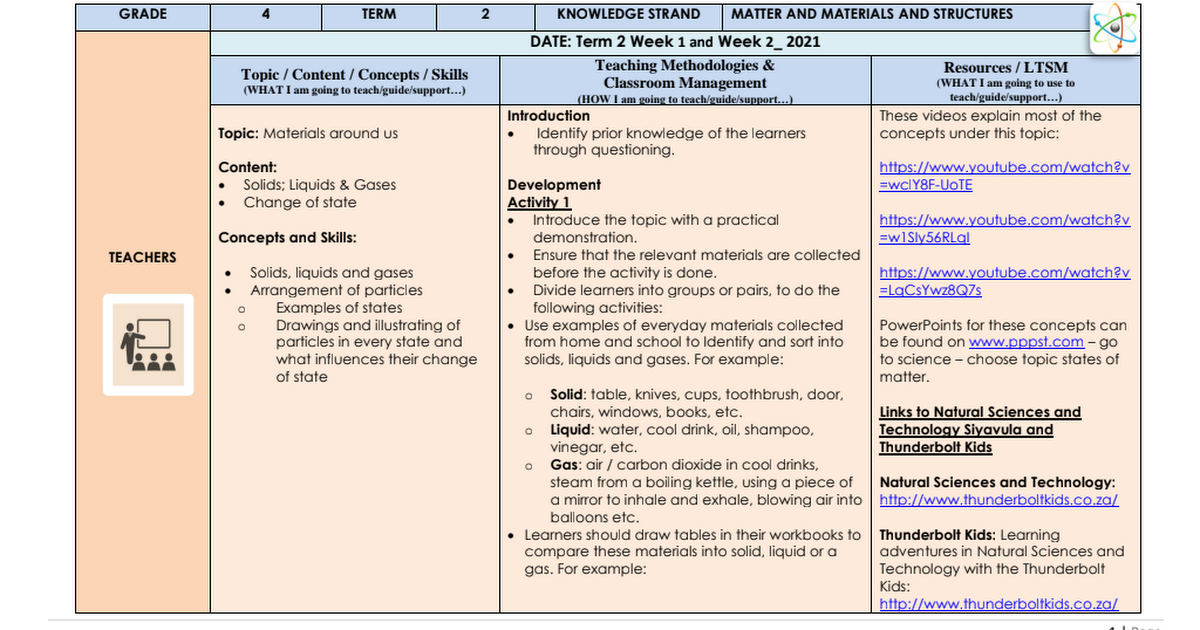 Lesson Plan Gr 4 Natural Sciences And Technology T2 W1 And W2pdf