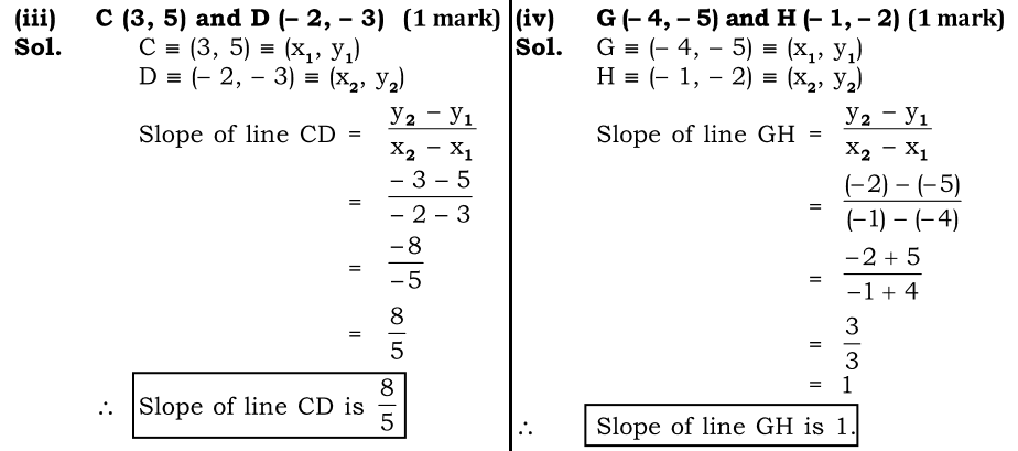 Omtex Classes Slope Of A Line Passing Through Two Points