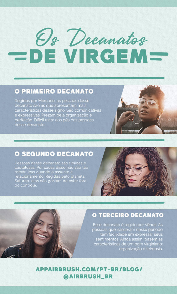 Como Fazer 3 Edições Para Os Decanatos De Virgem