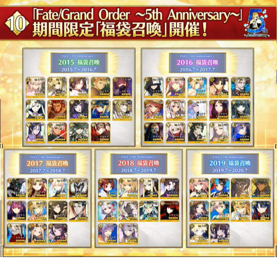 Fategrand Order 5th Anniversary What To Expect Game Guides Ldplayer