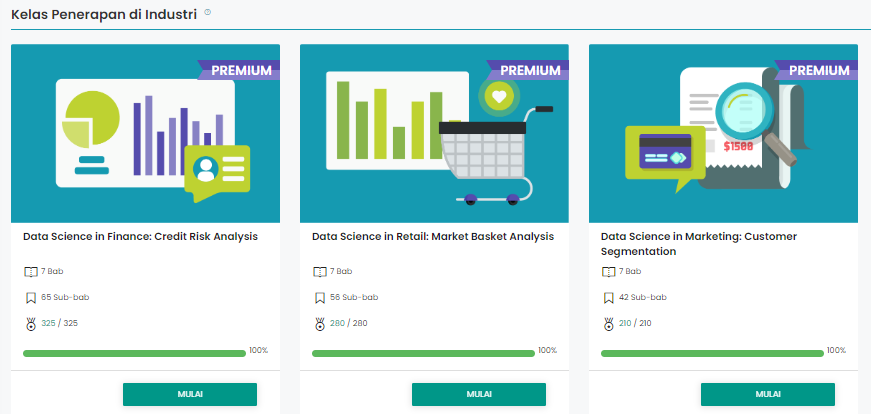 Roadmap Profesi Data Scientist Ala Dqlab Siap Kerja Di Tahu