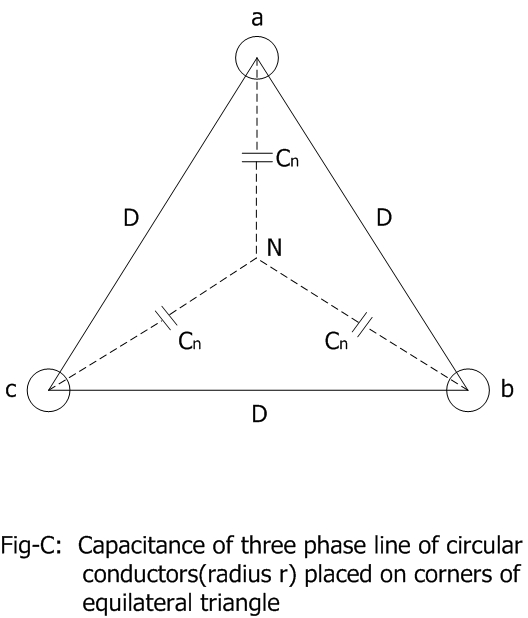 Electrical Systems Transmission Line Parameters Capacitance And