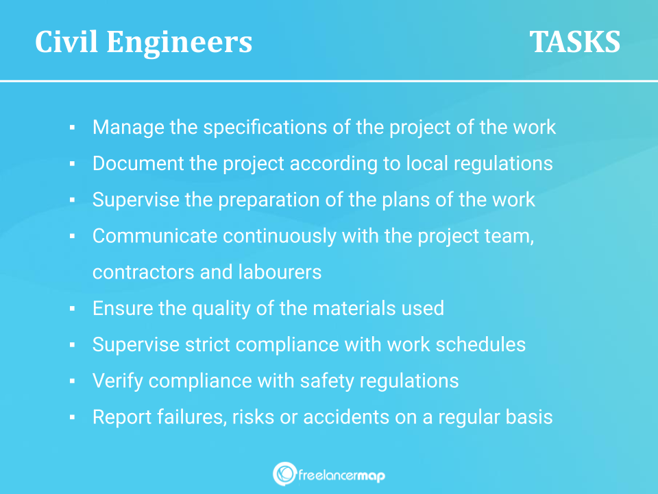 What Does A Civil Engineer Do Job Profile And Insights