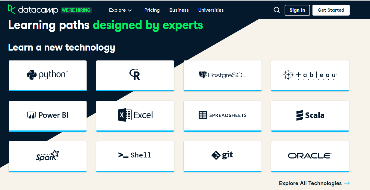 Datacamp Review Pros And Cons In 2023 Shane Duggan