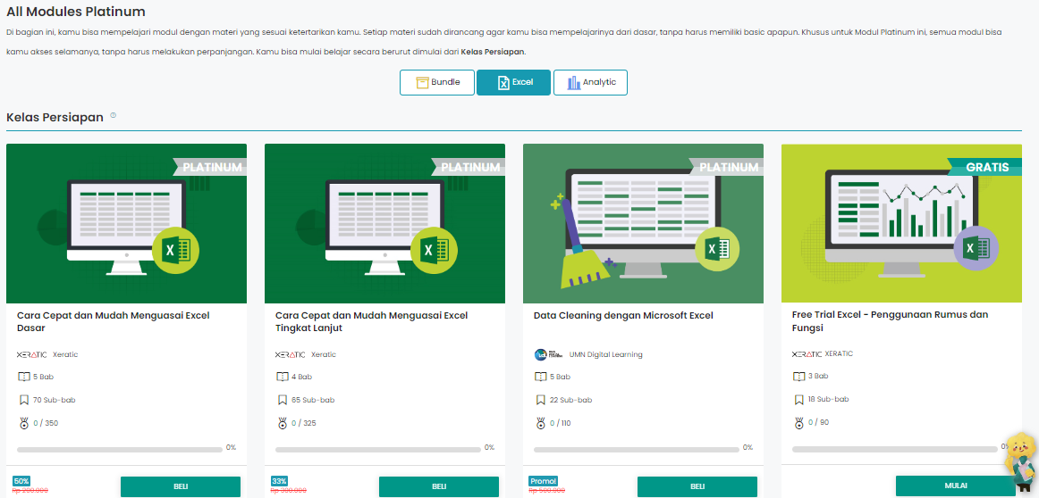 Roadmap Profesi Data Scientist Ala Dqlab Siap Kerja Di Tahu