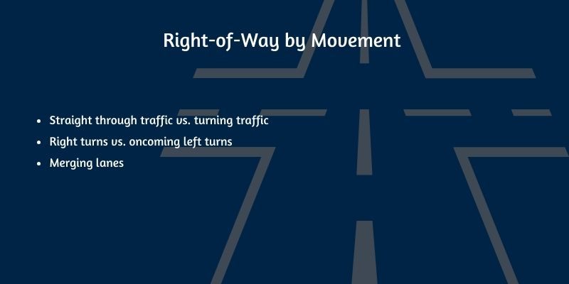 Uncontrolled Intersections And Right Of Way Rules