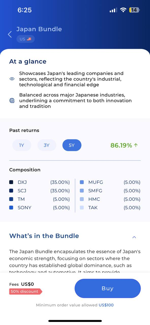 8 Japan Stocks And Etfs To Keep On Your Watchlist In 2024