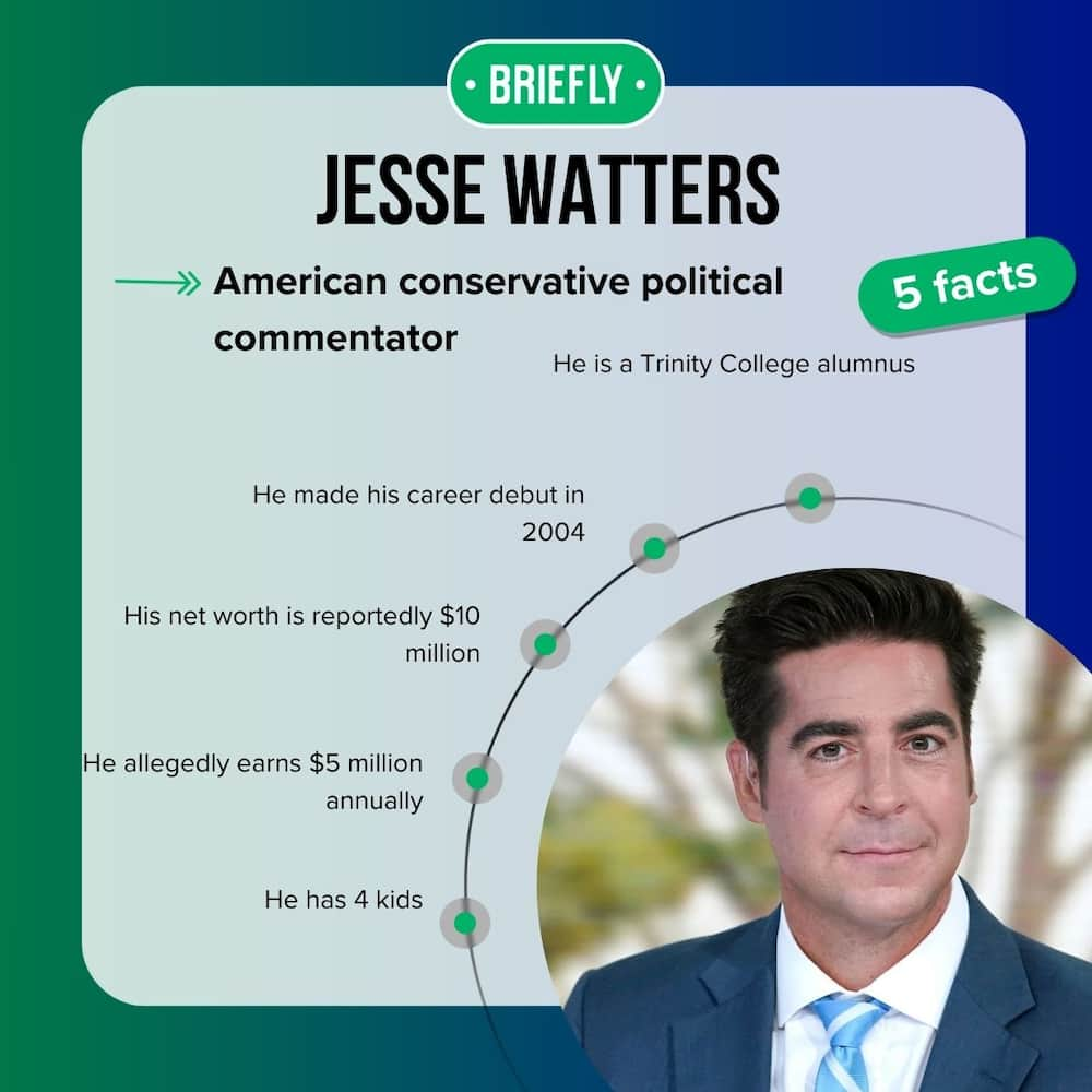 Jesse Watters Net Worth Salary Assets And Career Earnings Briefly