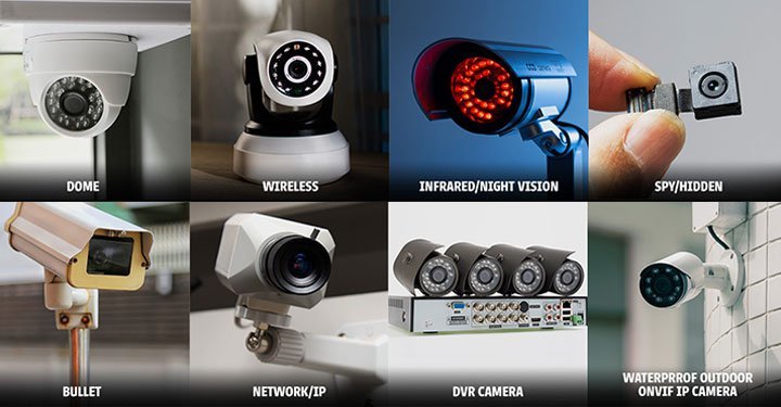 Different Types Of Cctv Cameras Security Surveillance Camera Price