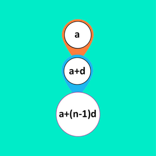 Arithmetic Sequence Calculator For Pc Mac Windows 111087 Free