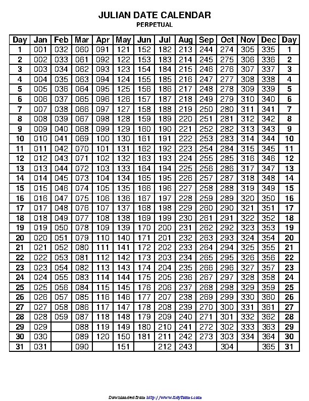 Julian Calendar For Today Gayle Johnath