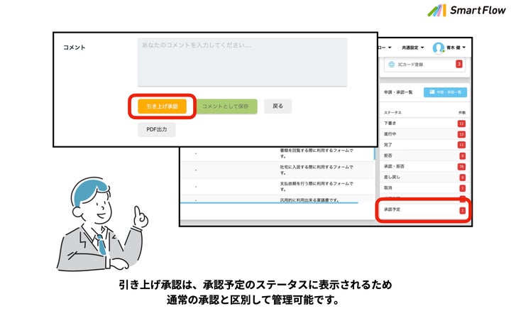 次世代型ワークフローシステムsmartflowが、承認業務における様々なケースを網羅するため、『引き上げ承認機能』を新リリース