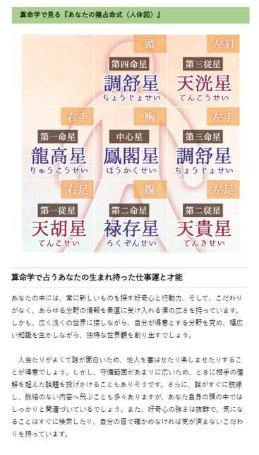 算命学で占う仕事運｜あなたの才能・仕事転機・転職の決断と未来を無料占い＆恋愛コラムサイト「うらなえる」で提供開始！ テレシスネットワーク