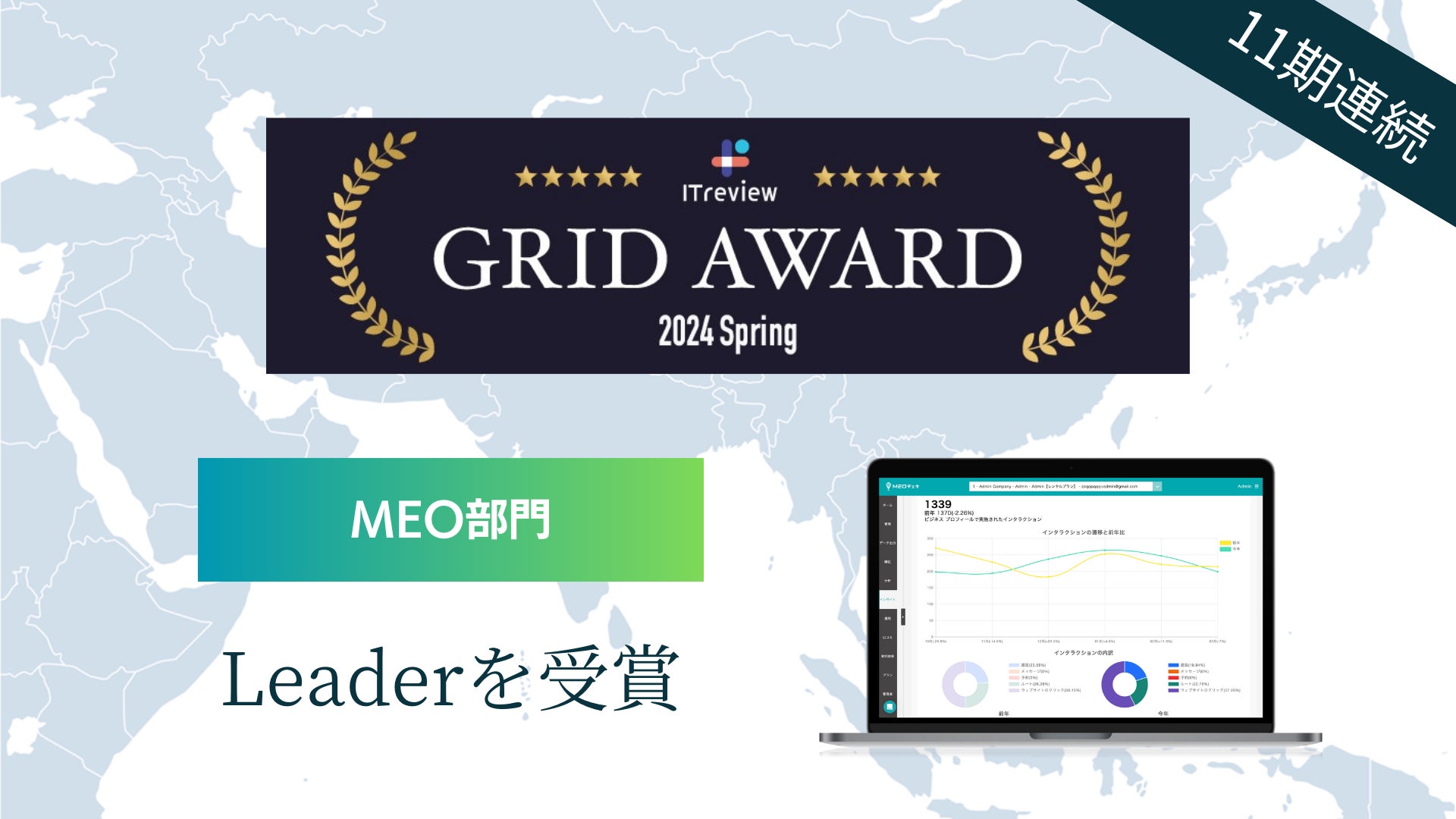 Meoチェキが「itreview Grid Award 2024 Spring」のmeo部門において「leader」を11期連続受賞