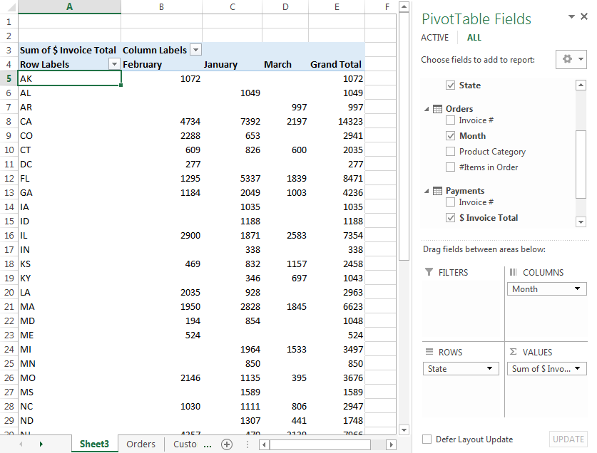 Create Pivot Table From Multiple Worksheets Excel 2017 Cabinets Matttroy