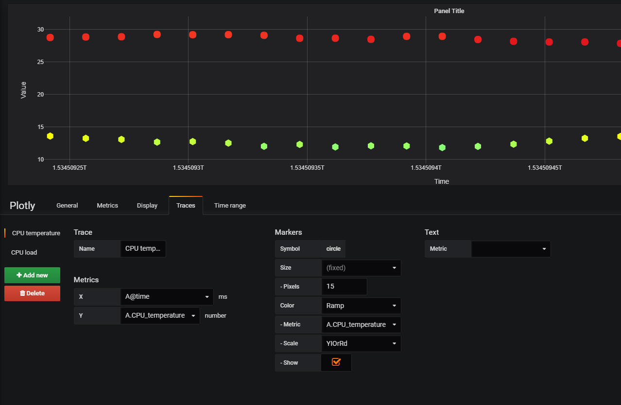 Plotly Plugin For Grafana Grafana Labs