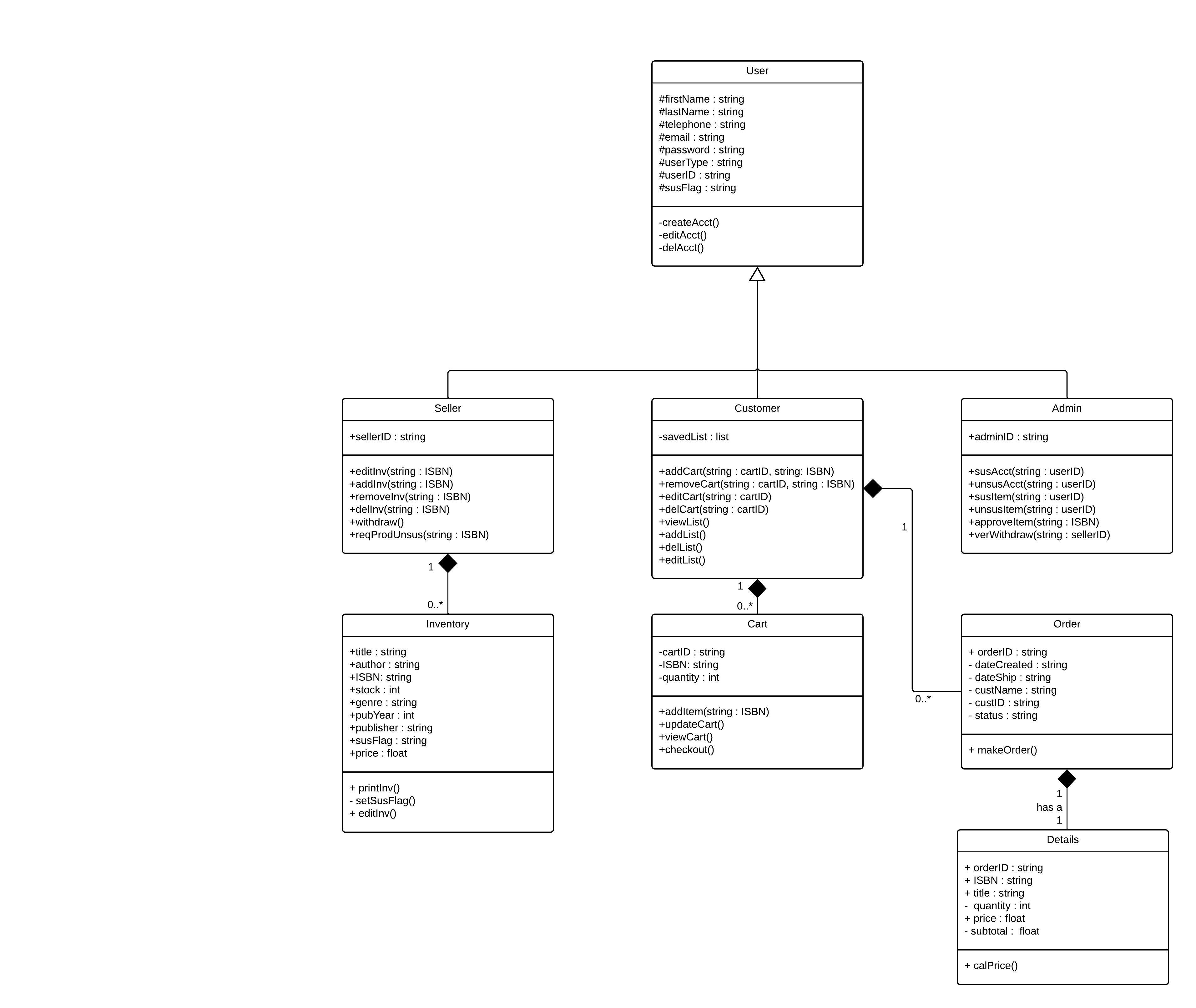 Uml Class Diagrams Introse03introse03 Github Wiki