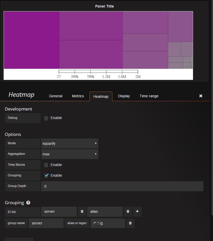 Heatmap Chart In Grafana