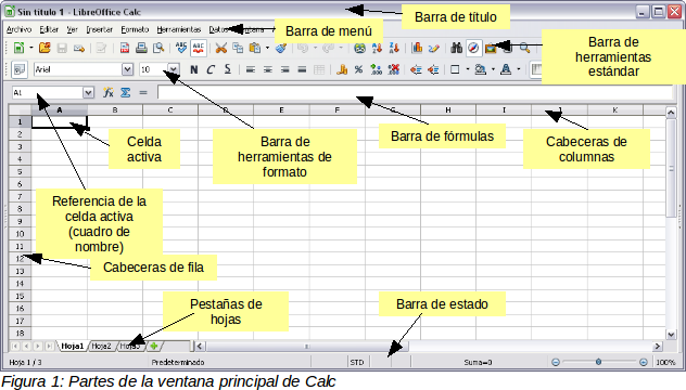 Hojas De Cálculo Hojas Y Celdas · Gitbook