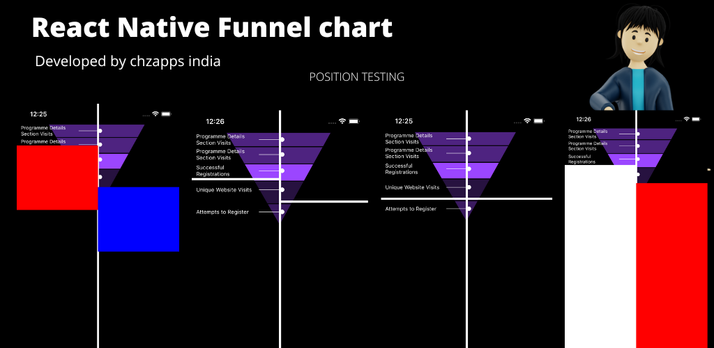 React Native Funnel Chart Npm