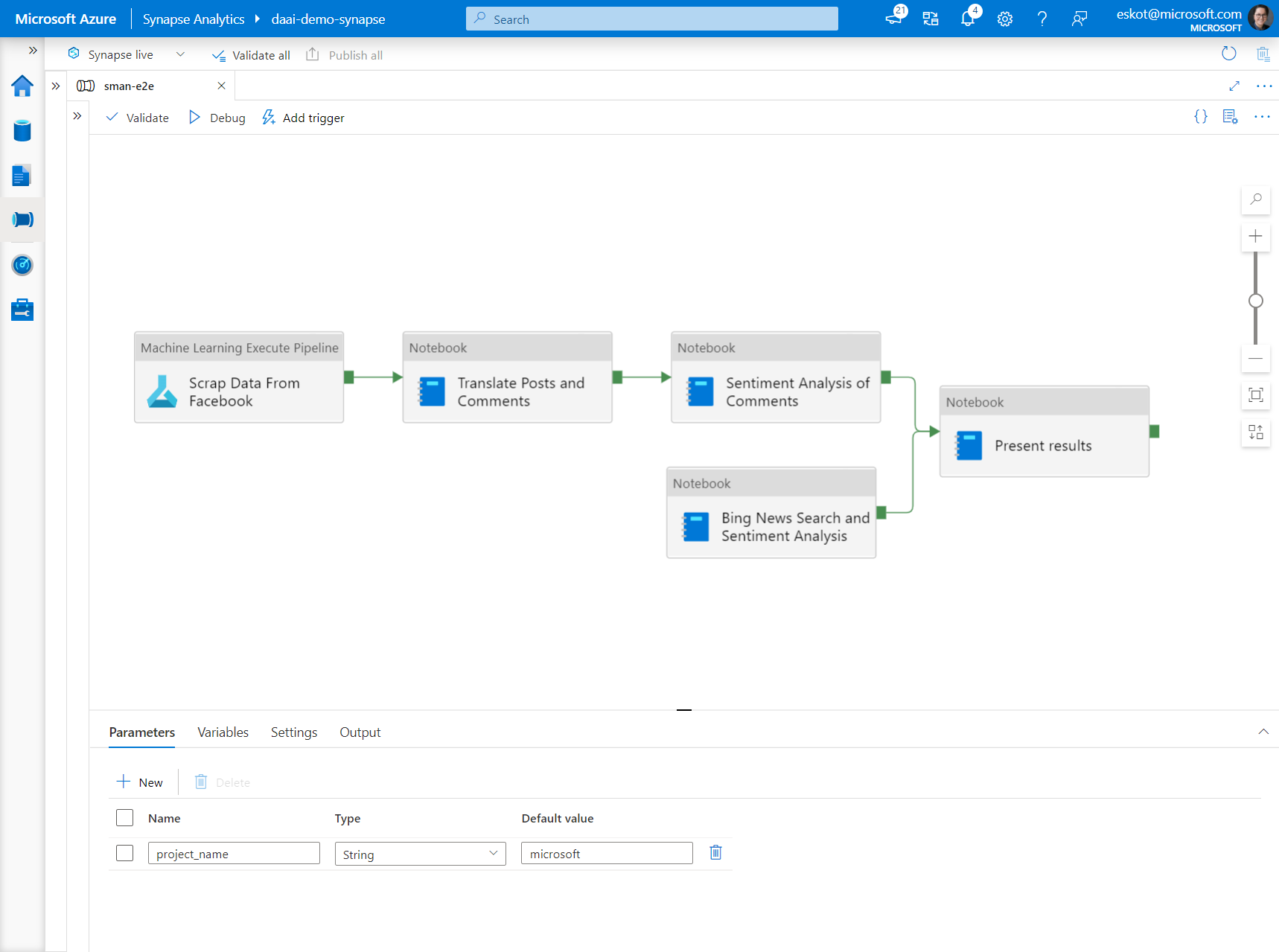 Sentiment Analysis With Azure Synapsereadmemd At Main · Ekote