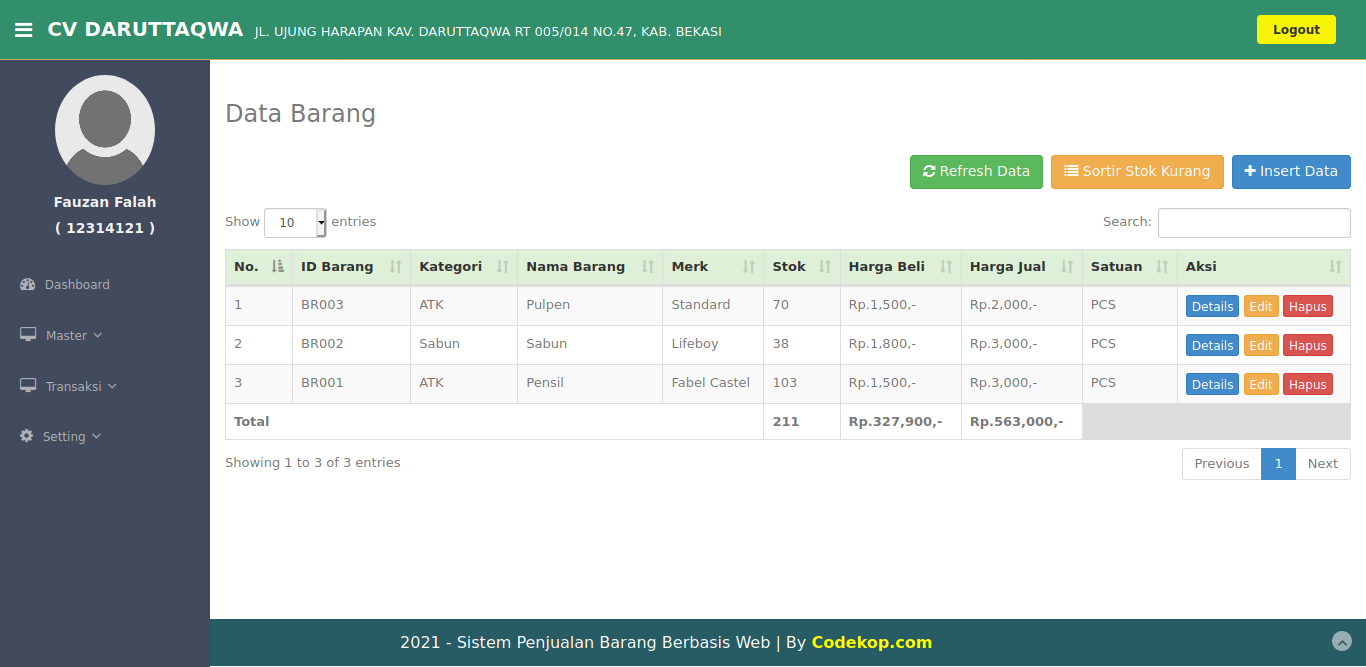 Source Code Aplikasi Penjualan Barang Kasir Dengan Php And Mysql Gratis