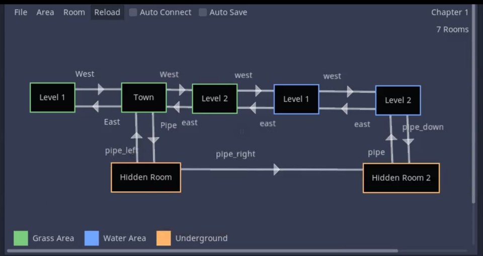 World Editor Godot Asset Library