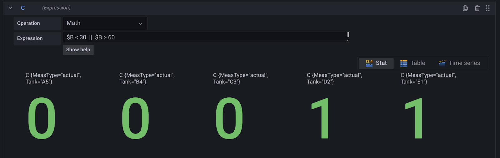 How To Create Grafana Alerts With Influxdb And The Flux Query Language