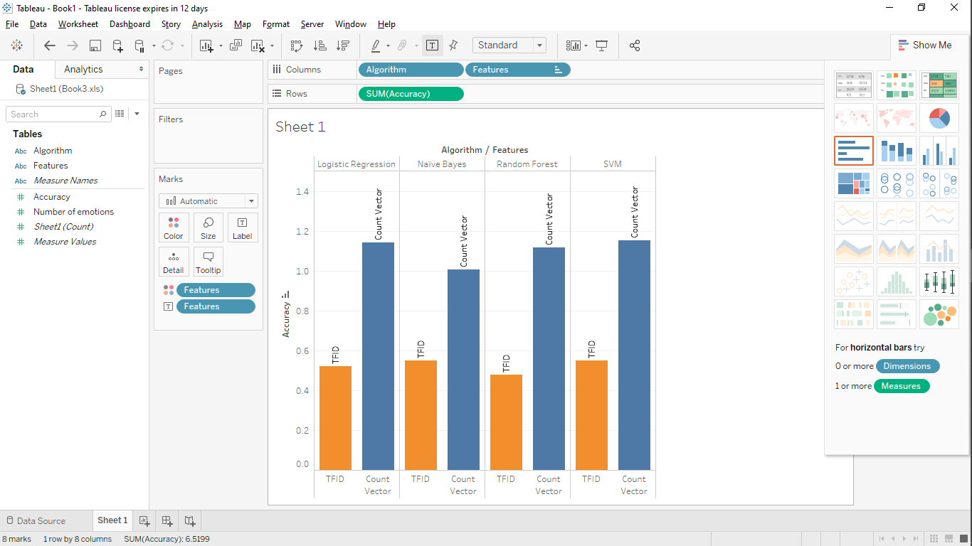 A Multi Page Interactive Dashboard With Streamlit And