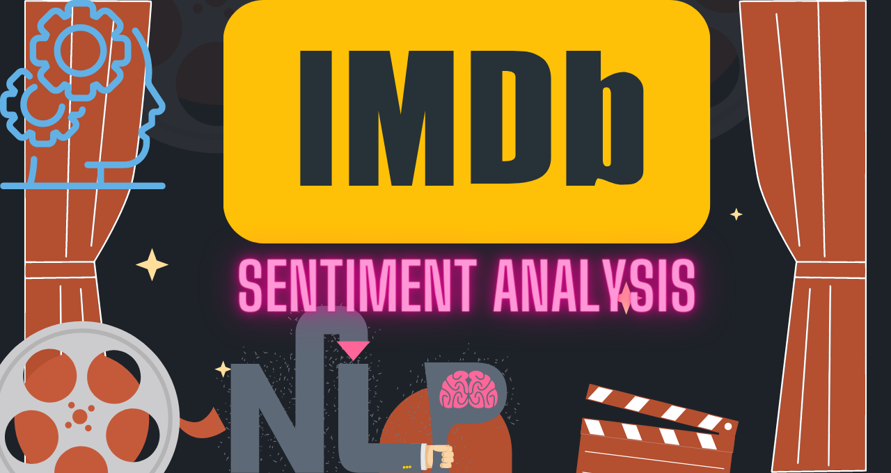 Github Aryanraj2713imdb Movie Review Analysis Using Nlp