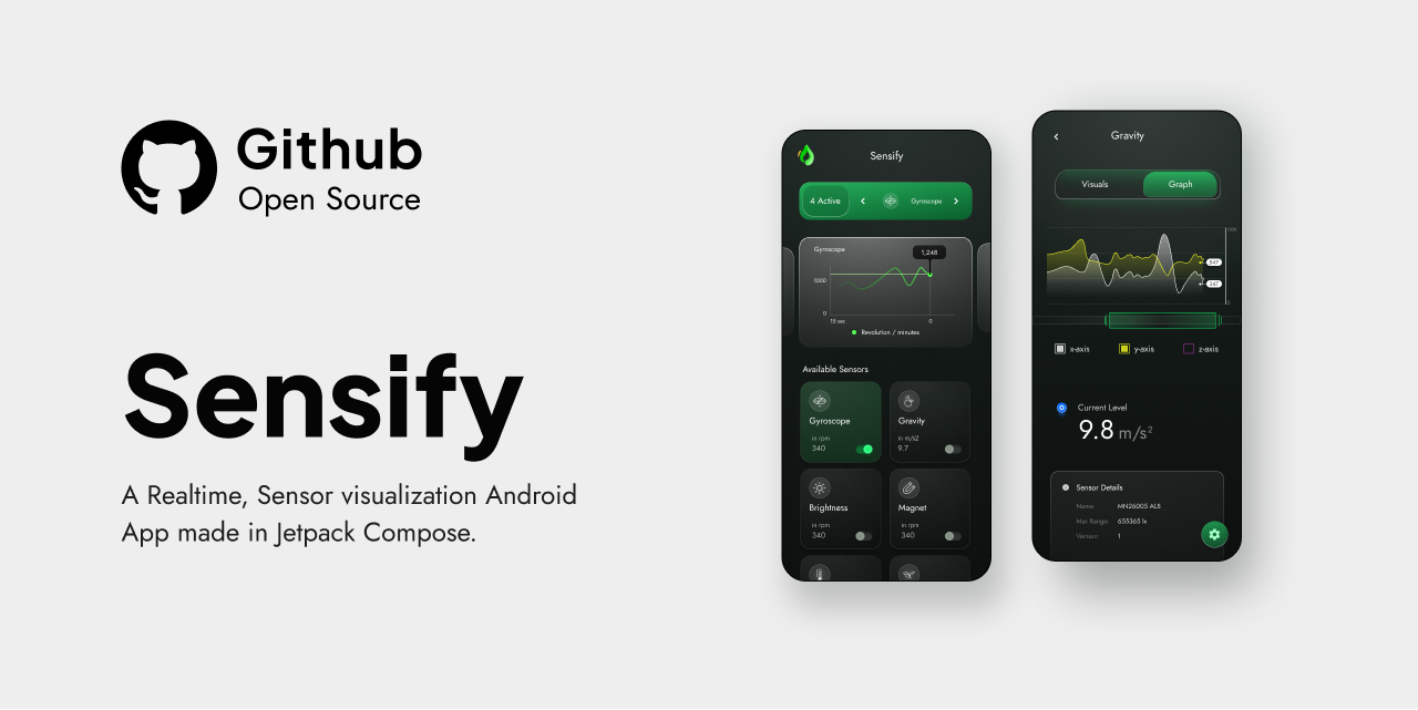 Github Junkielabssensify Android Mpandroidchart In Jetpack Compose