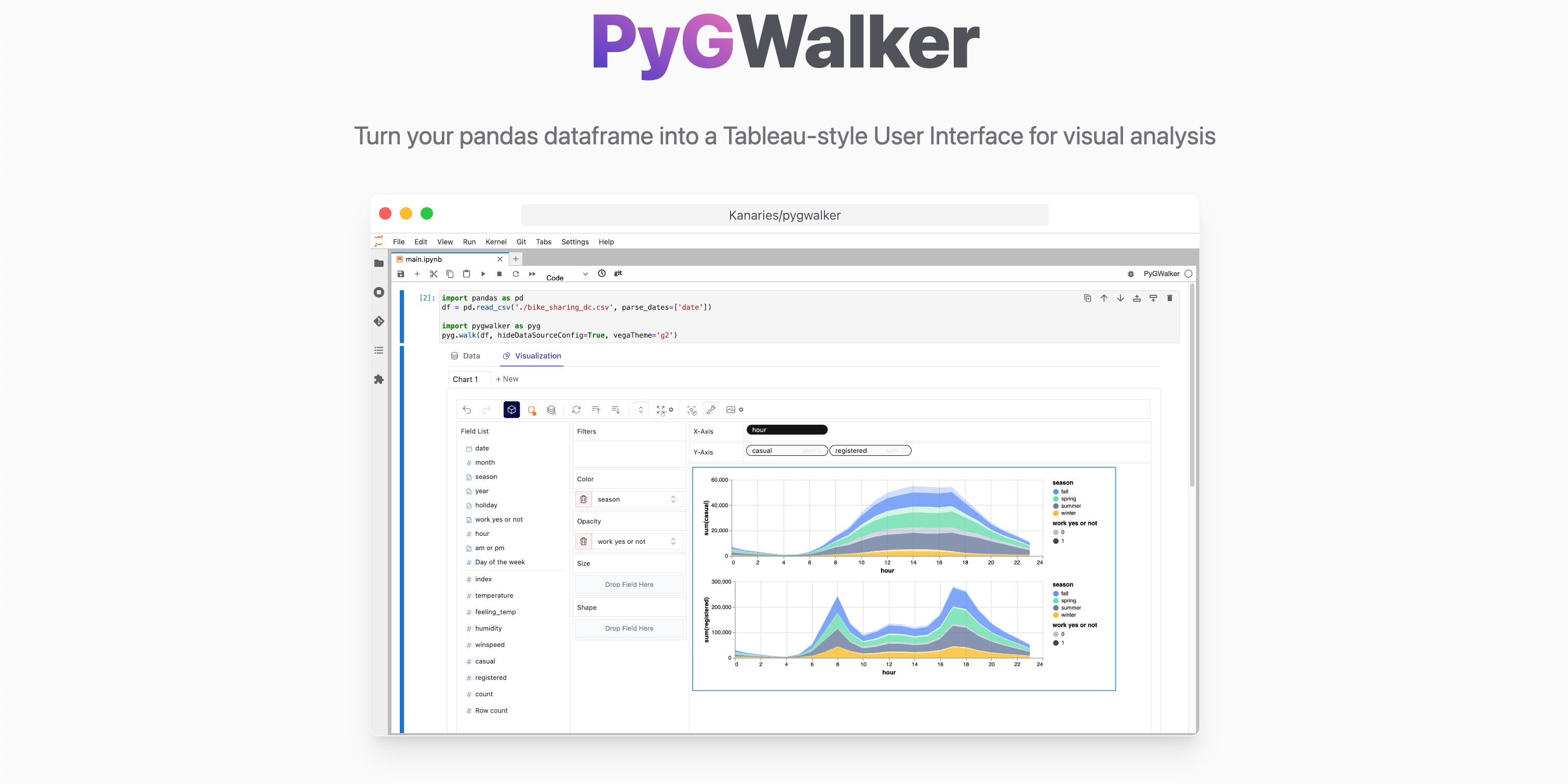 Github Kanariespygwalker Pygwalker Turn Your Pandas Dataframe Into