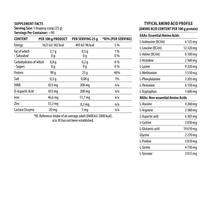 Proteina Hidrolizata Din Zer Shadowhey Dorian Yates Nutrition 227 Kg