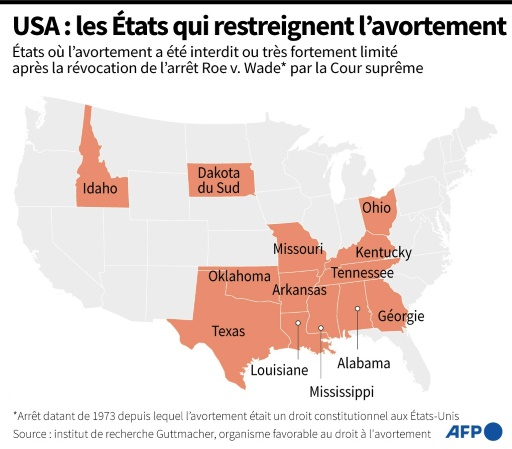 Linterdiction De Lavortement Sétend Aux Etats Unis Rtl Info