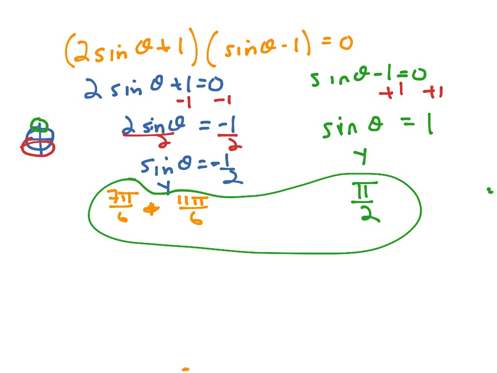 Solving Trig Functions Math Showme