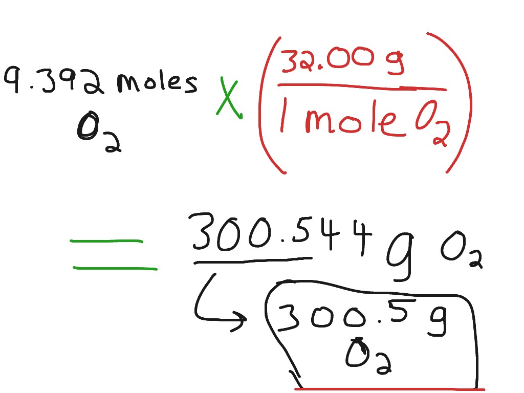 Stoichiometry — Mass Mass Problem Arvind Science Chemistry