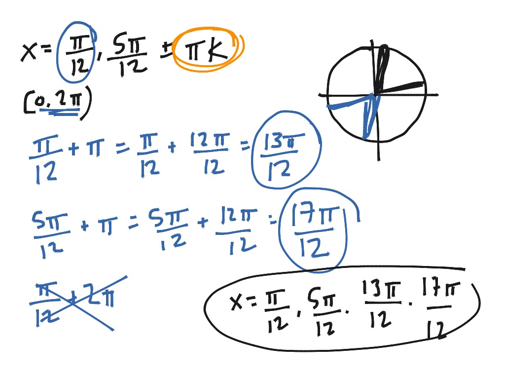 Solving Trig Eqs Substitution Math Precalculus Trigonometry