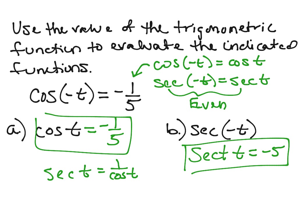 Evaluate Trig Functions Even And Odd Math Trigonometry